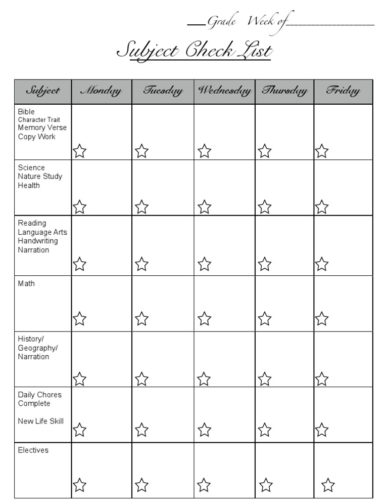 Weekly Subject Checklist | PDF | Language Arts & Discipline