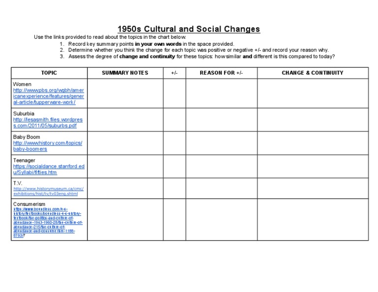 1950s Social Changes Overview | PDF