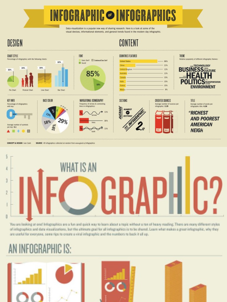 Infographics Slides