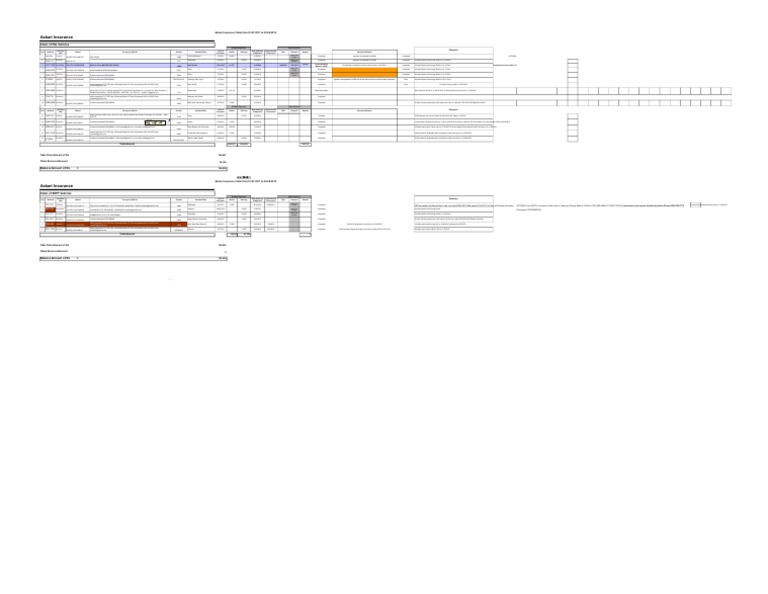 Askari Insurance: Claim of PSL Vehicles | PDF | Financial Services ...