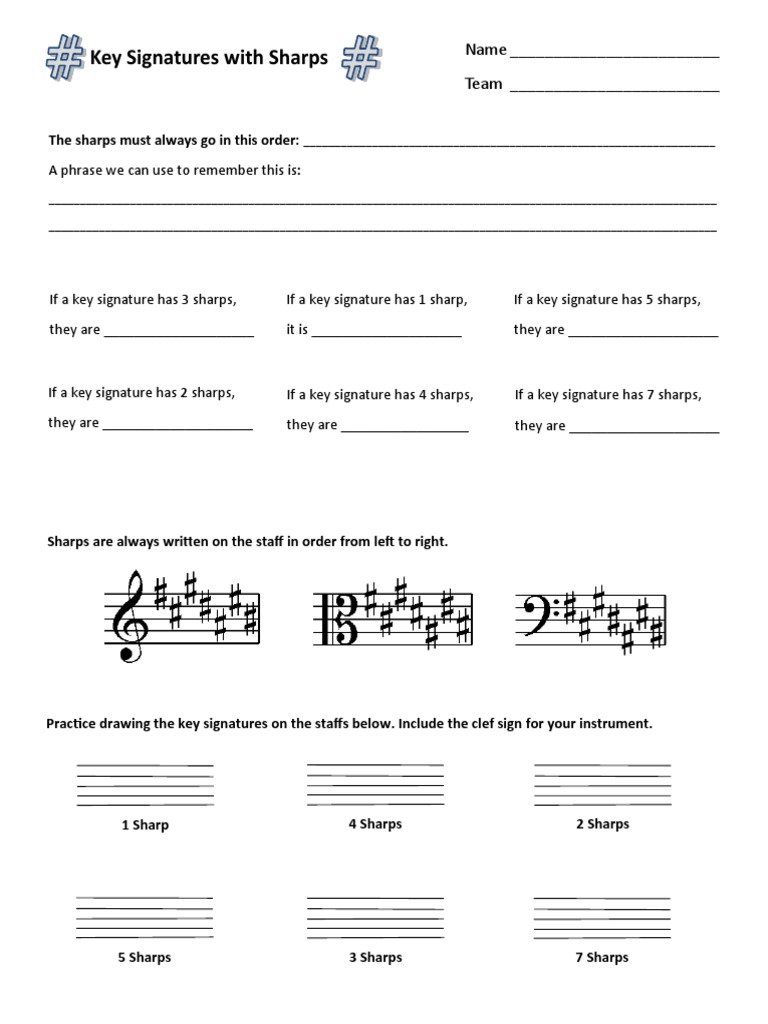 Sharp Worksheet | PDF | Music Theory | Musicology