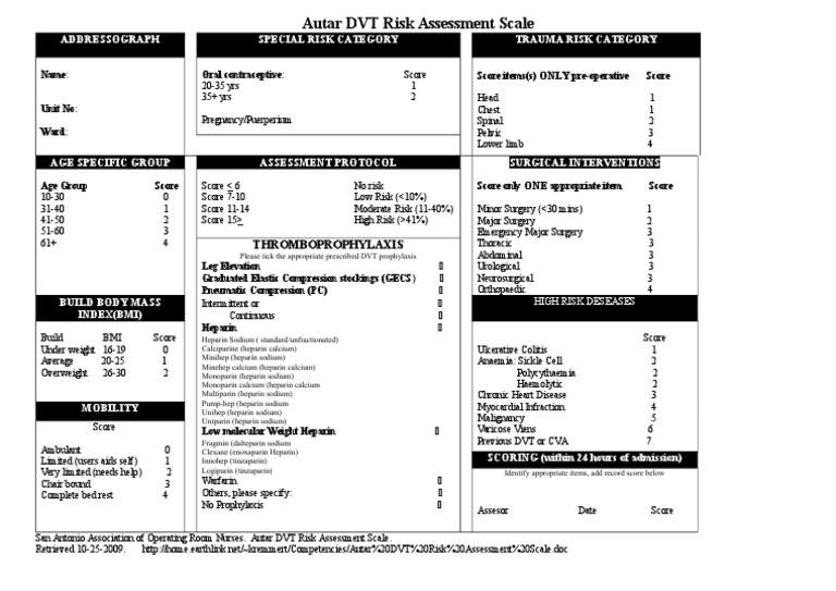 Autar DVT Risk Assessment Scale | Download Free PDF | Health Sciences ...