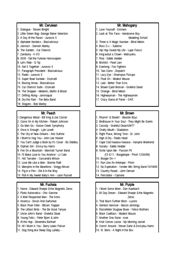 CD - Songlist | PDF | Musicians | Musical Groups