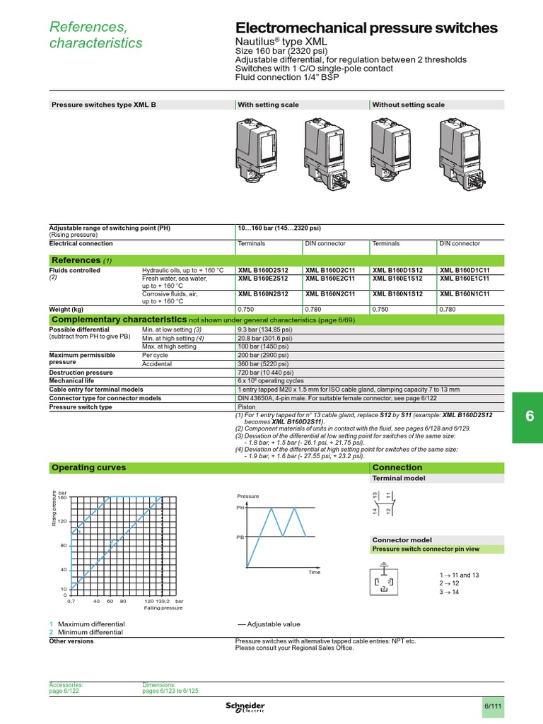 XMLB Pressure Switch | PDF
