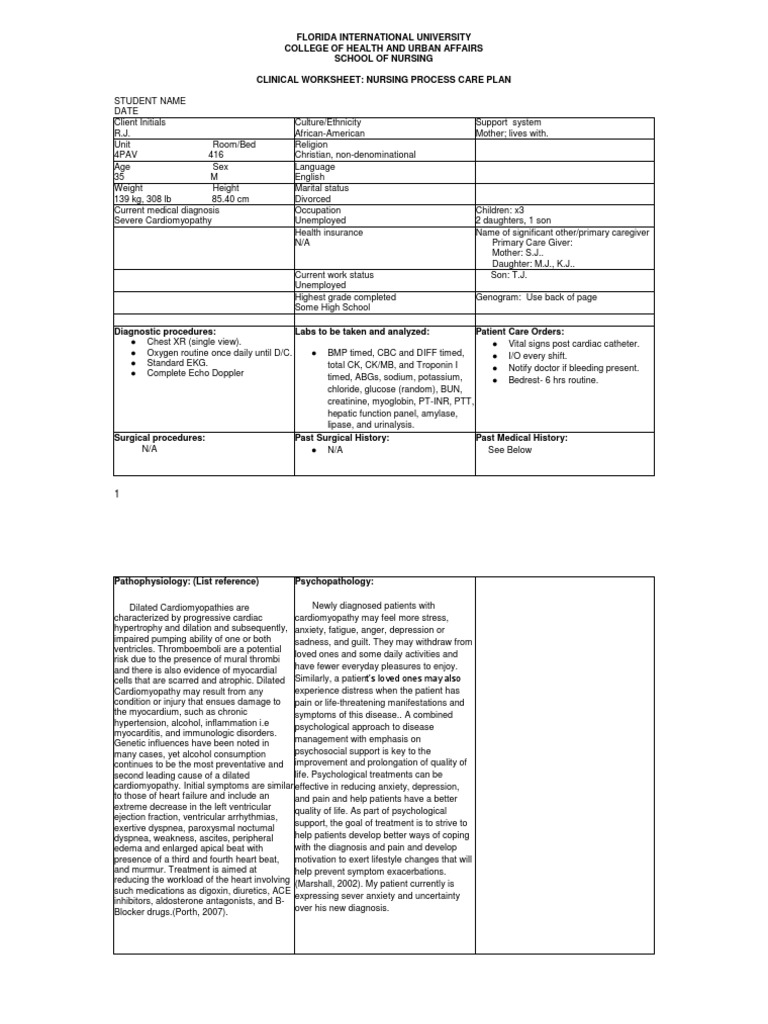 Nursing Care Plan sample for beginners | Heart Failure | Medicine