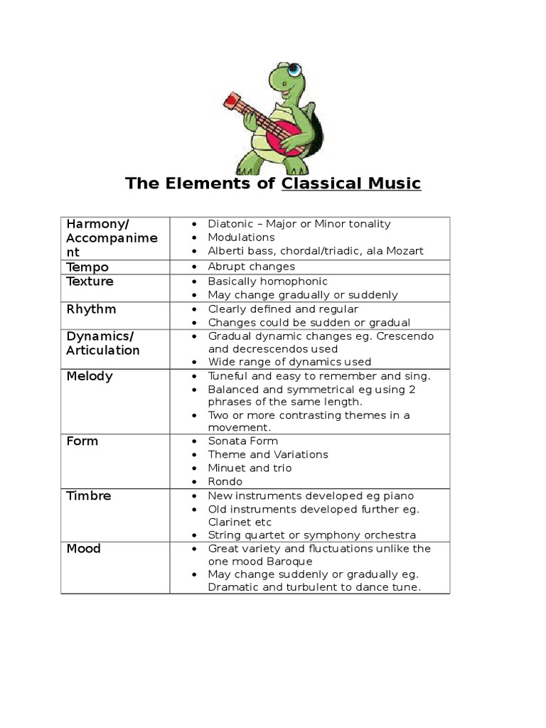 The Elements of Classical Music | PDF | Art
