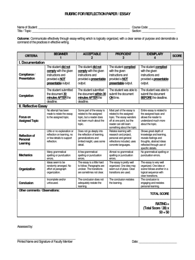Rubric For Reflection Paper Cdizon8 | PDF | Essays | Rubric (Academic)