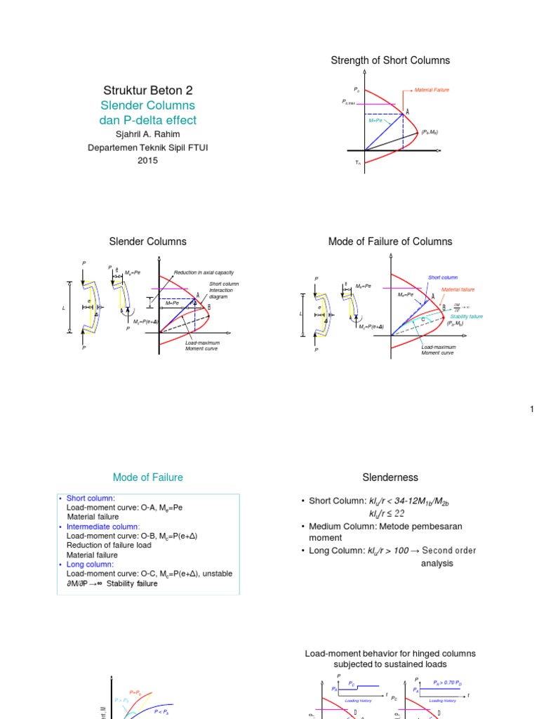 Struktur Beton 2-P-Delta Effect (Compatibility Mode) | PDF | Buckling ...