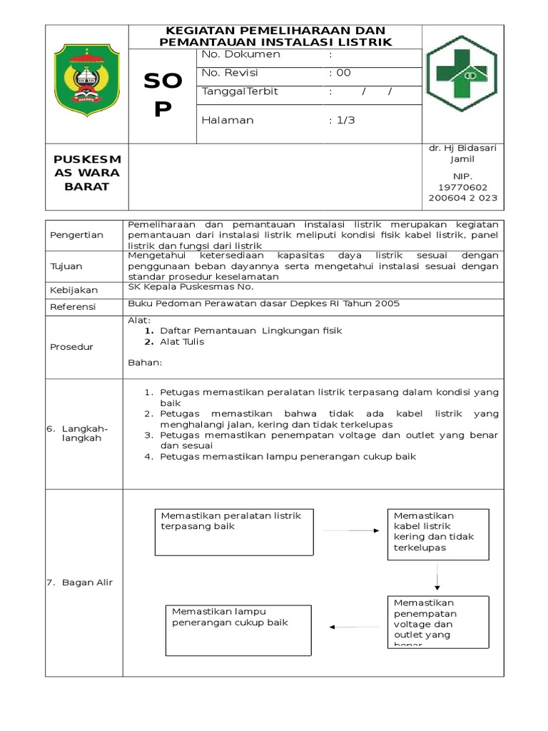 Sop Pemantauan Instalasi Listrik | PDF
