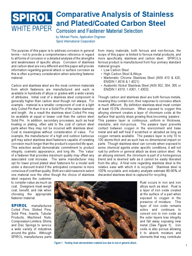 Comparative Analysis of Stainless Steel and Carbon Steel Fasteners ...