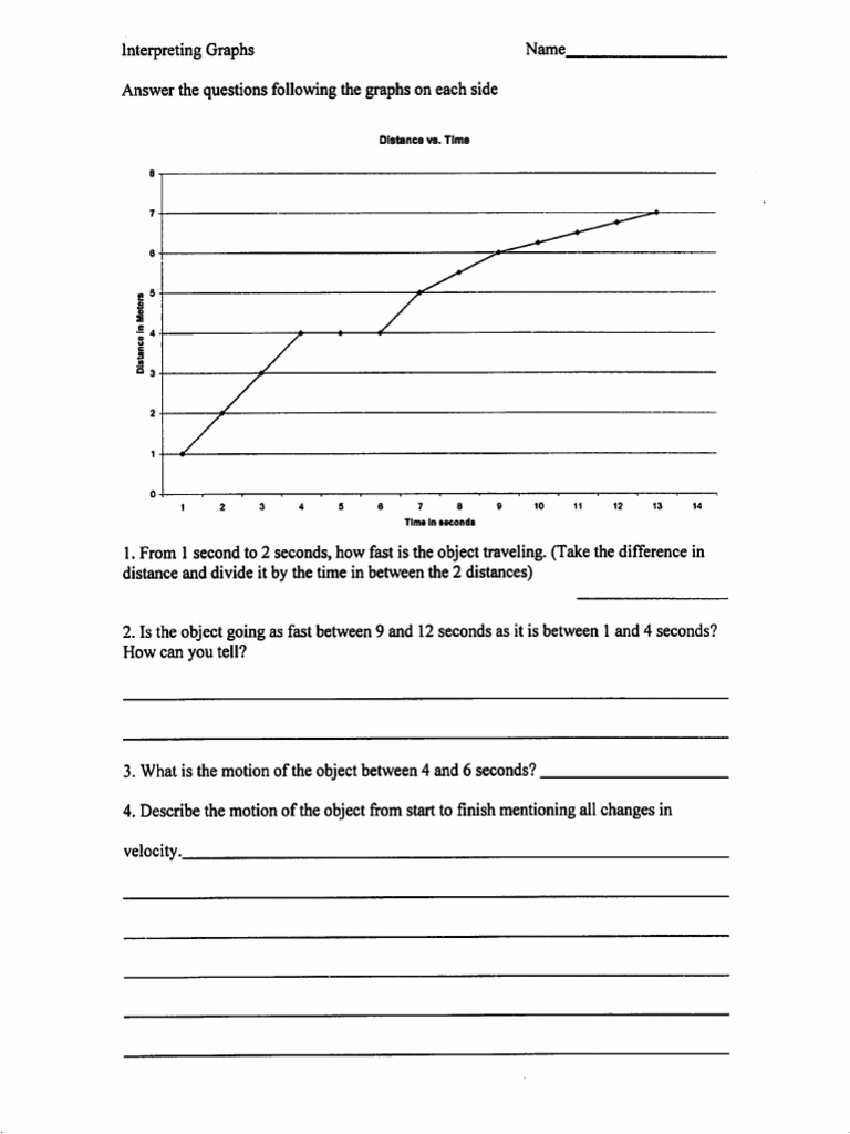Interpreting Graphs Worksheet Pink | PDF