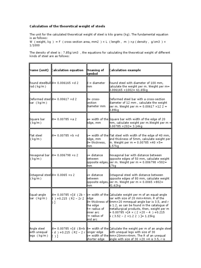 Calculation of The Theoretical Weight of Steels | PDF | Kilogram | Pipe ...