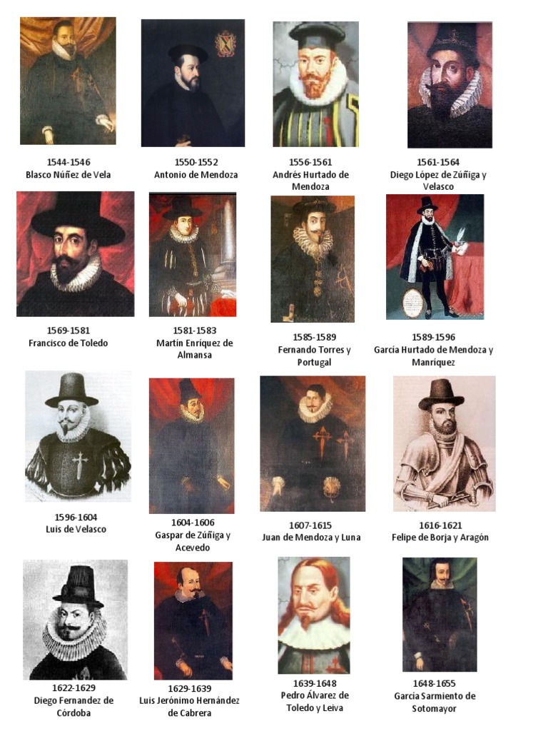 Los 40 Virreyes Del Peru