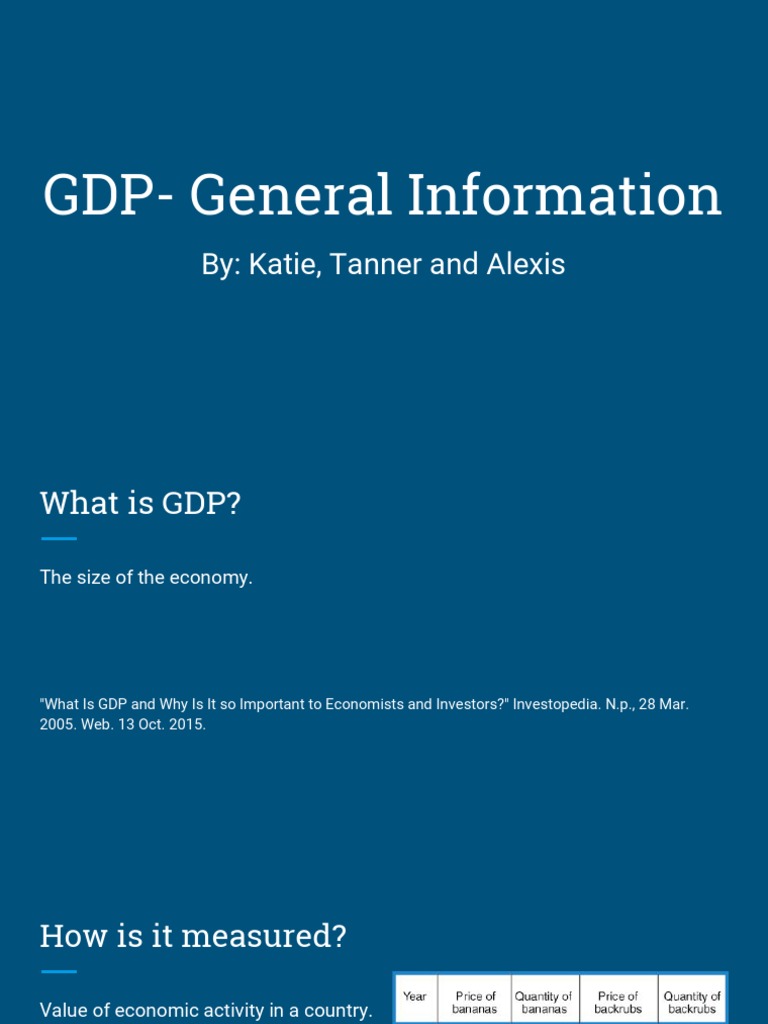 GDP 1 | PDF | Social Science