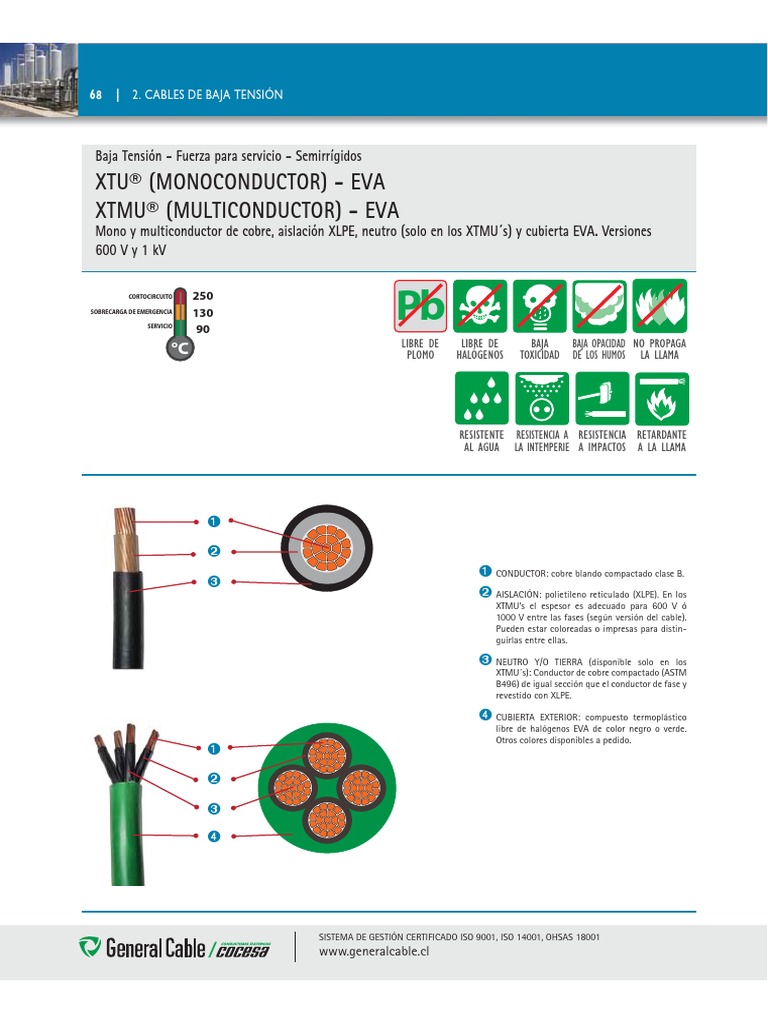 Cocesa Xtu-Eva 2013 | PDF | Cobre | Generación eléctrica