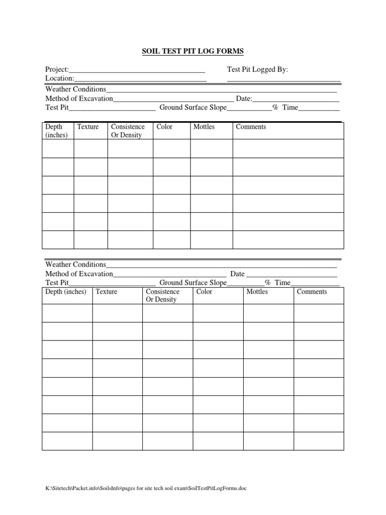 Soil Test Pit Log Forms | PDF