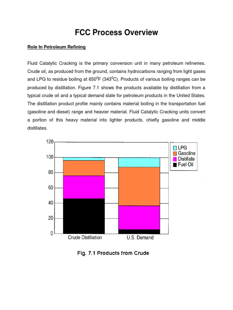 FCC Process Overview: Role in Petroleum Refining | PDF | Industrial ...