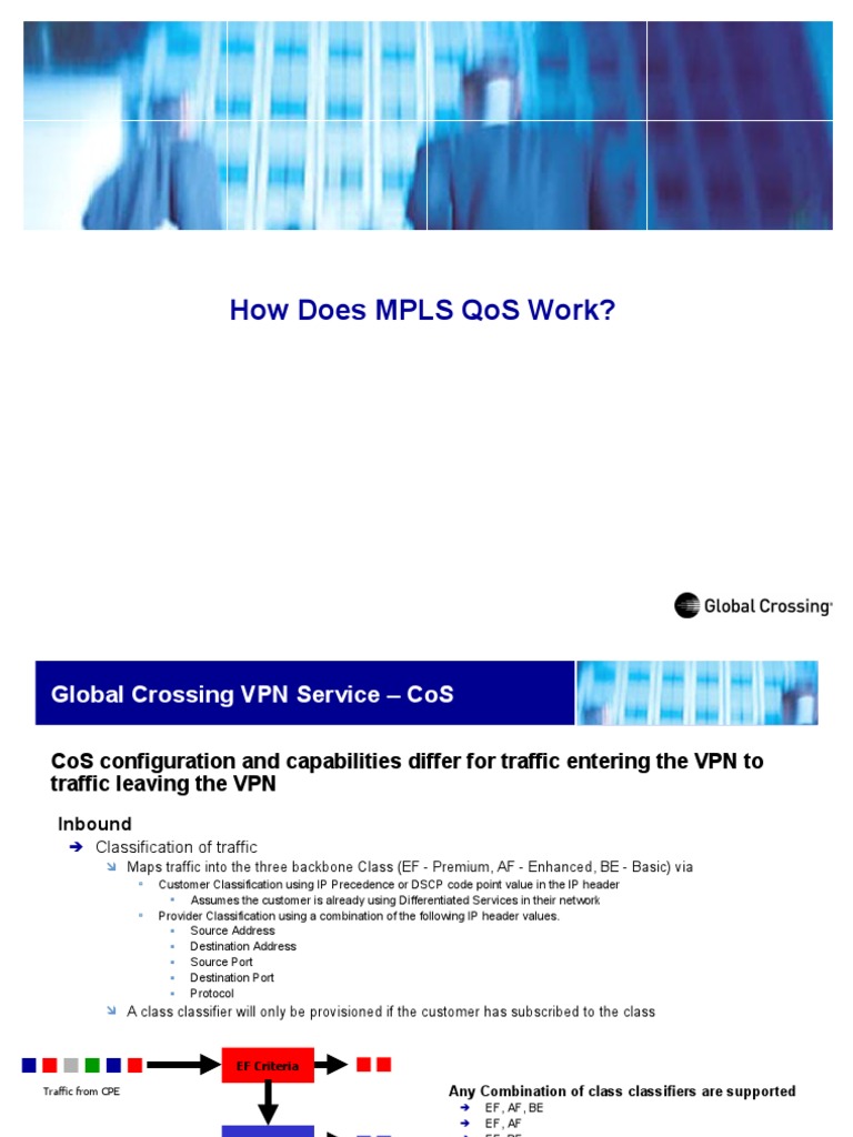 How Does Mpls Qos Work? | PDF | Network Protocols | Internet Protocols