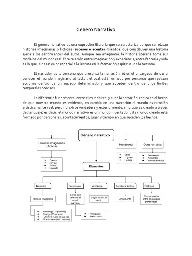 Género Narrativo | PDF | Narración