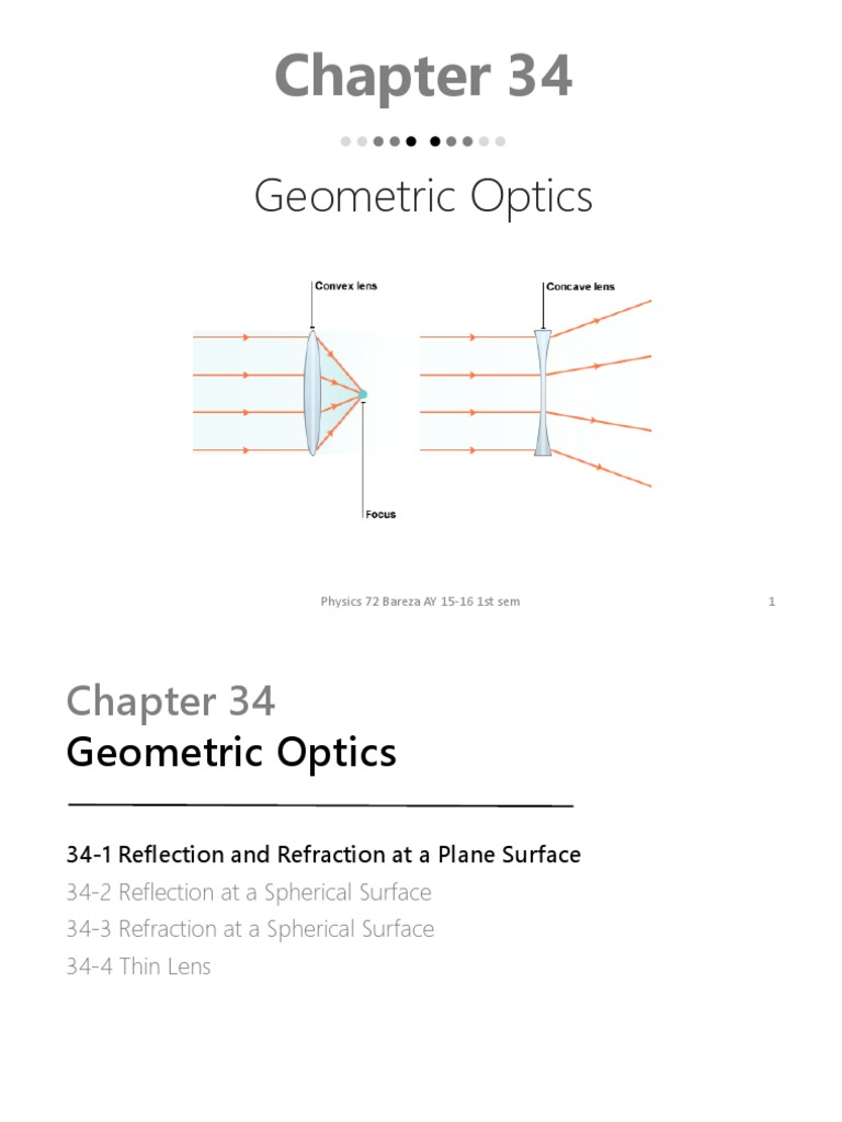 Chapter 34 Geometric Optics | PDF | Lens (Optics) | Reflection (Physics)