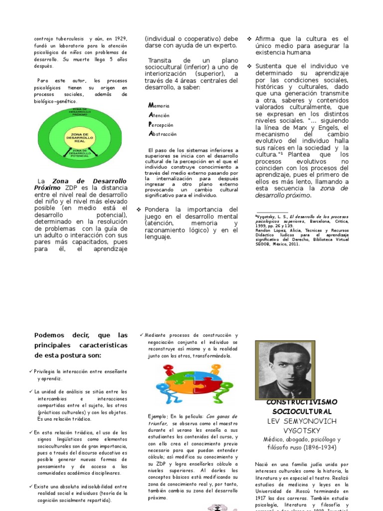 Triptico Vigotsky | PDF | Sicología | Aprendizaje