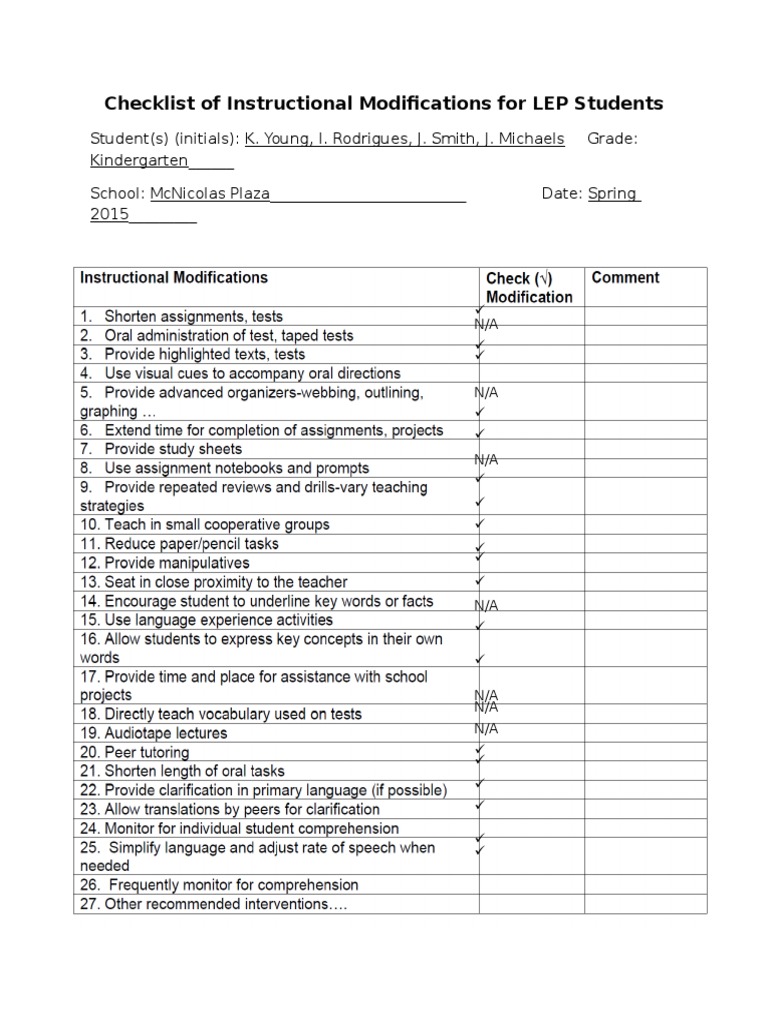 Ell Checklist and Paper | PDF | Classroom | Teaching