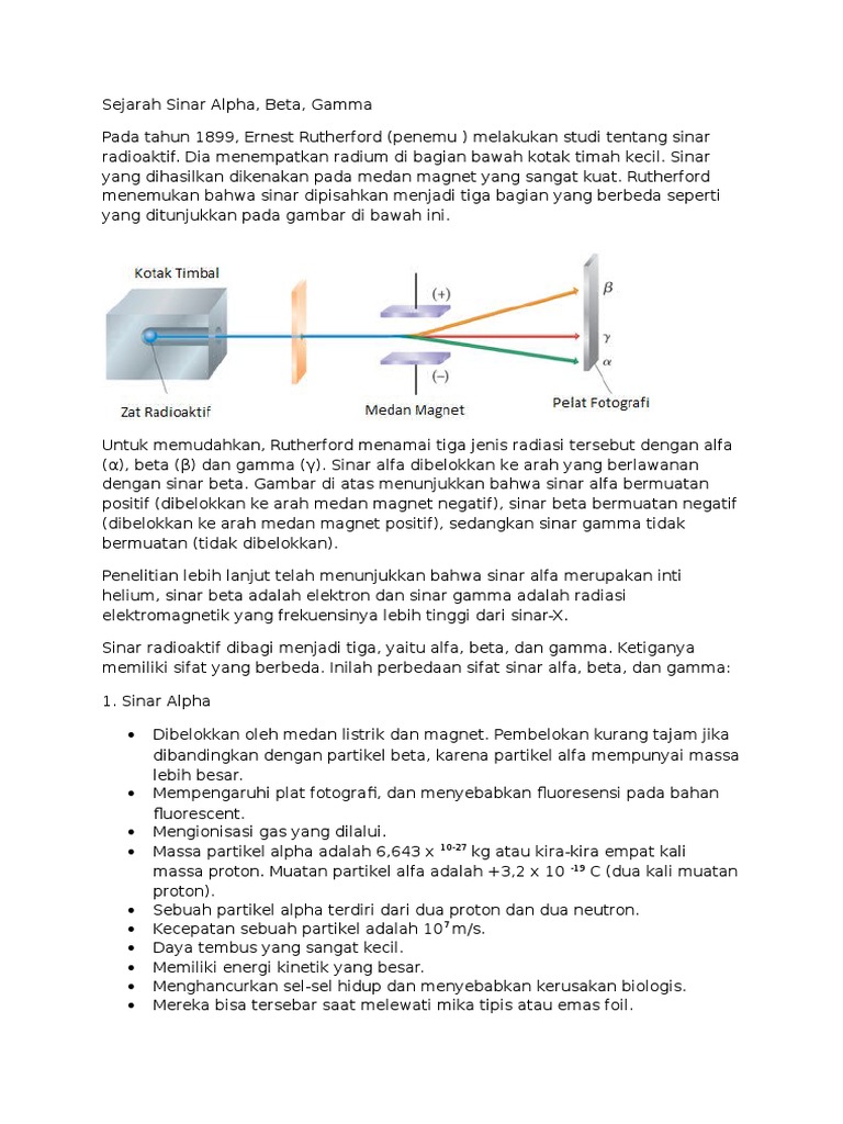 Contoh Sinar Alfa Beta Dan Gamma