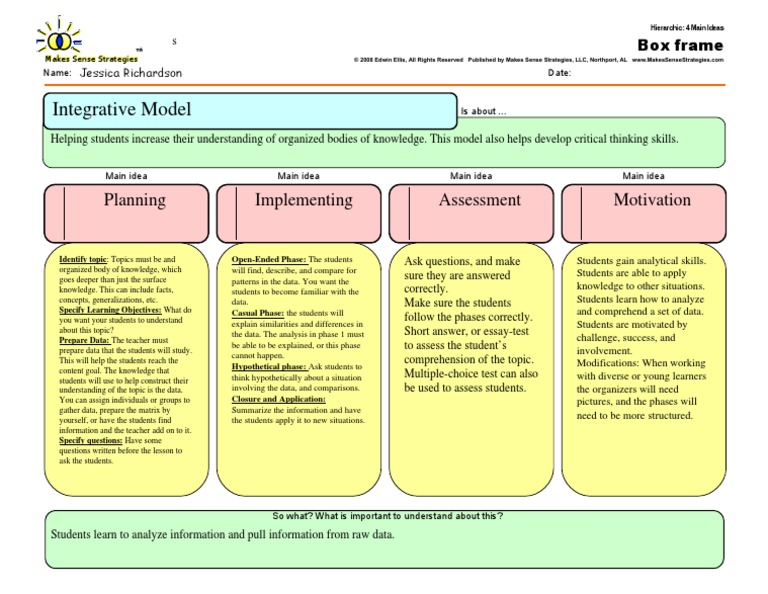 Integrativemodel | PDF