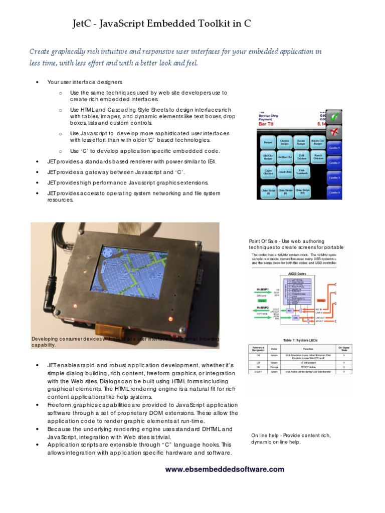Jetc Javascript Embedded Toolkit in C | PDF | Java Script | Application ...