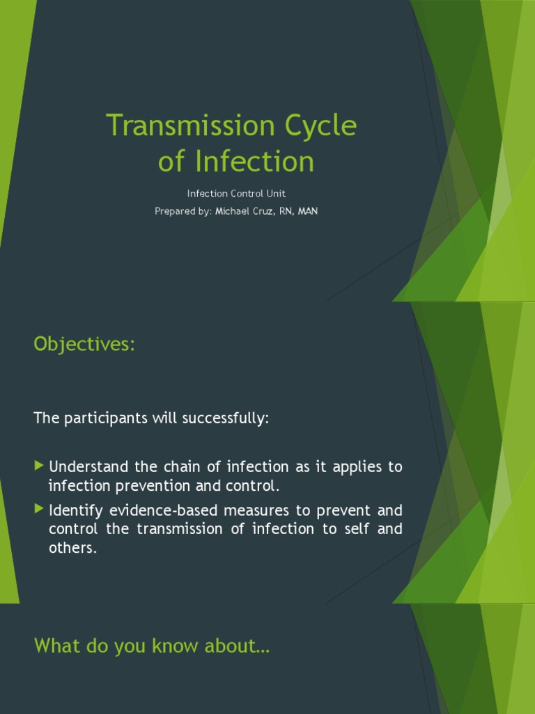 Transmission Cycle of Infection | Transmission (Medicine) | Pathogen
