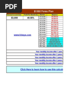 20 Pips Challenge Trading Plan | PDF