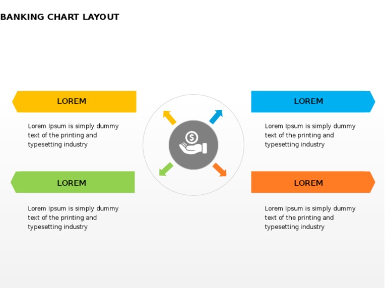 Banking Chart Layout | PDF | Games & Activities