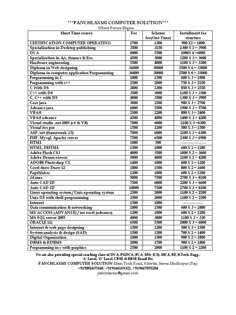 Course Details | PDF | Operating System | Computing