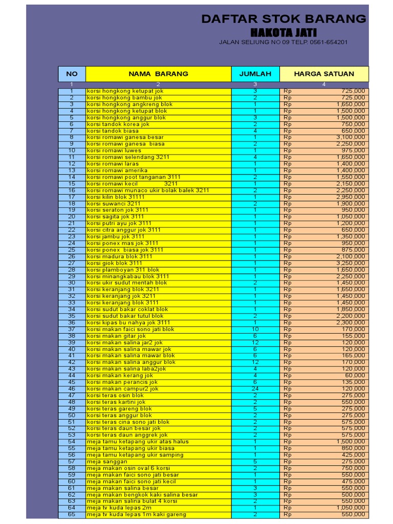 Daftar Stok Barang Hakota Jati | PDF