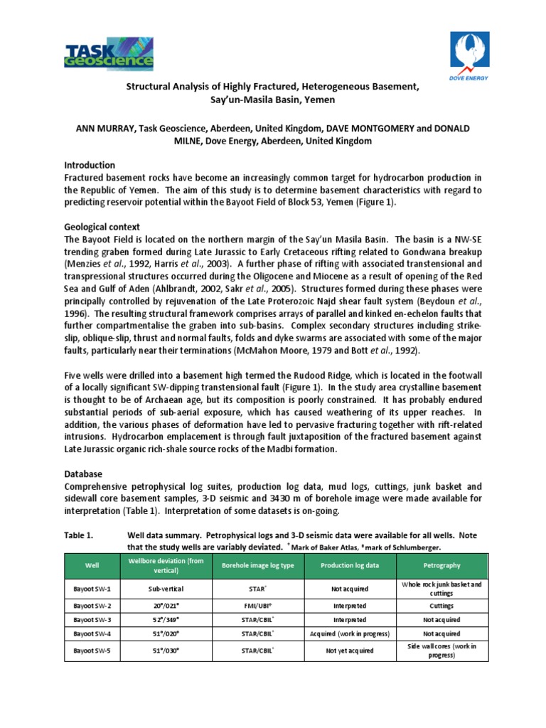 Structural Analysis of Highly Fractured, Heterogeneous Basement, Say ...