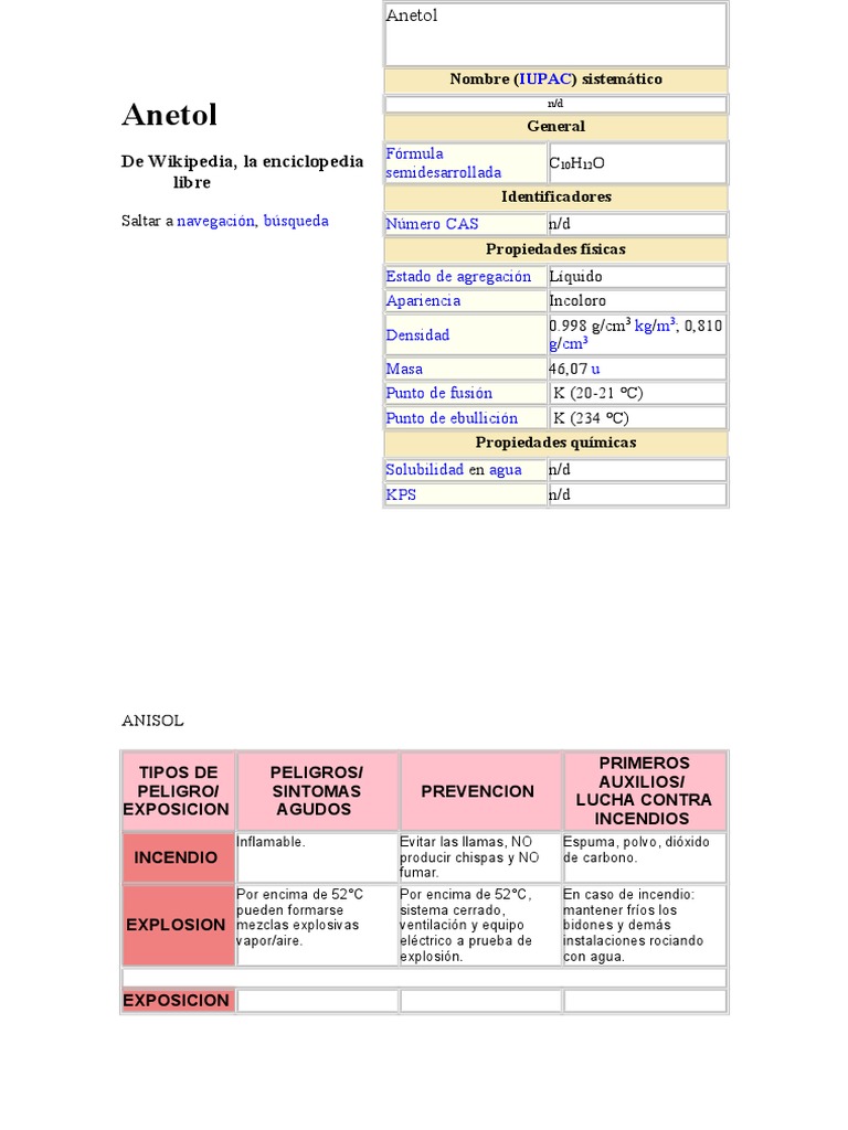Anetol | PDF | Petróleo | Destilación