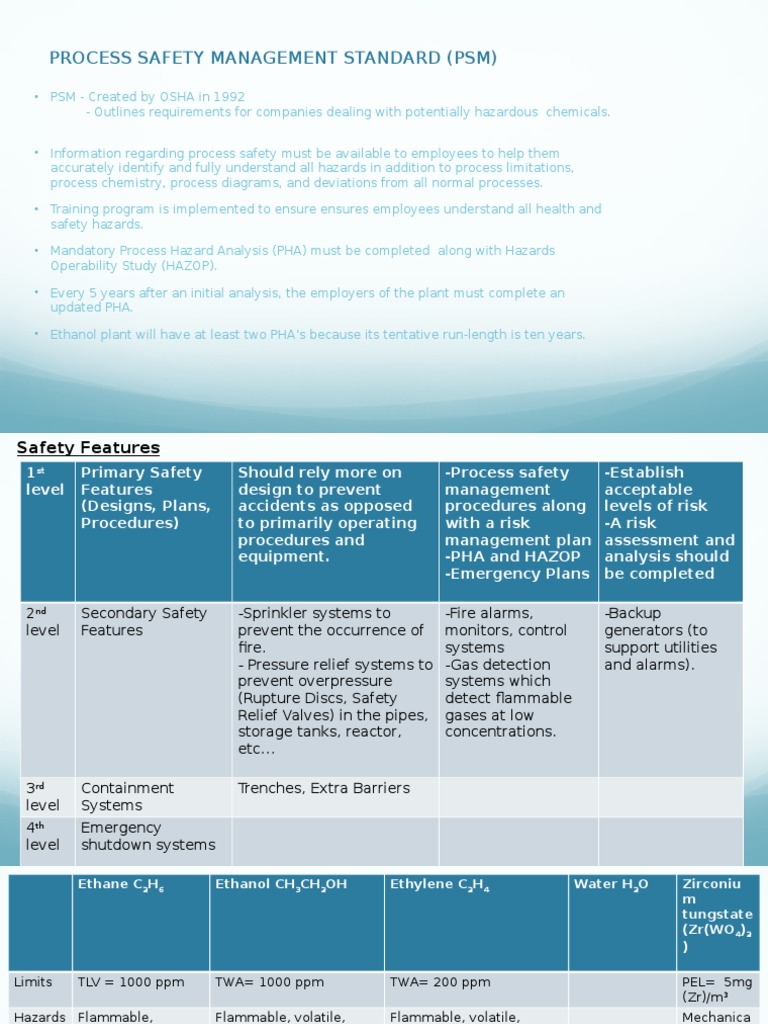 Safety Powerpoint Version 4 Condensed | PDF | Safety | Chemistry