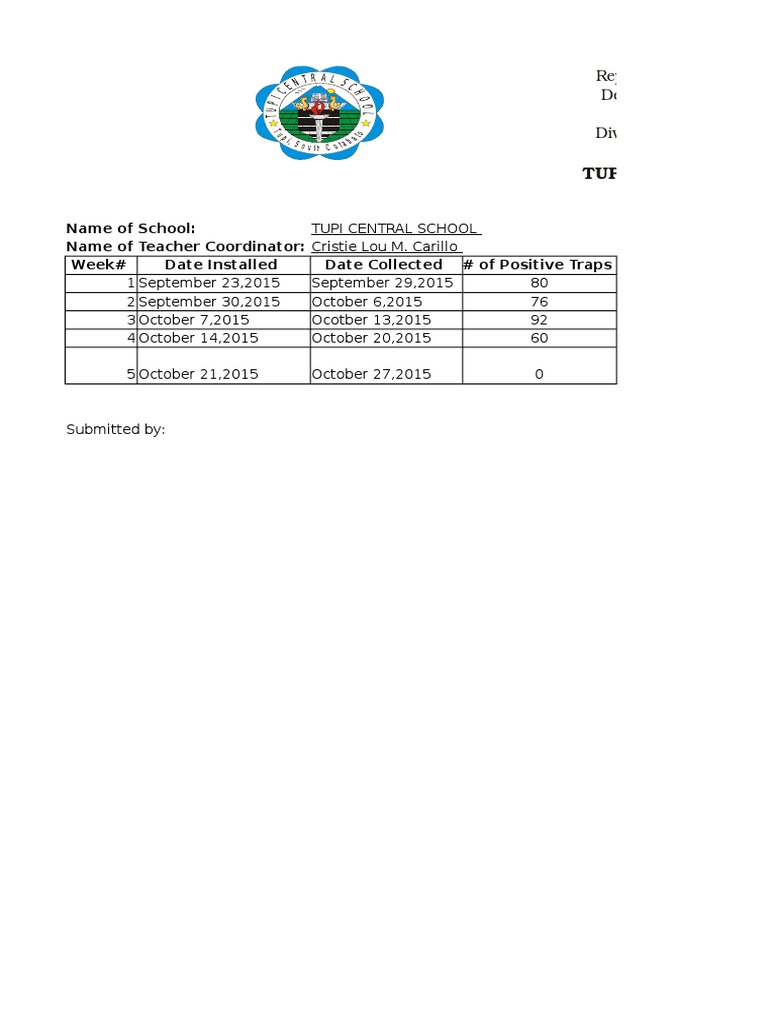 Ol Trap Report | PDF