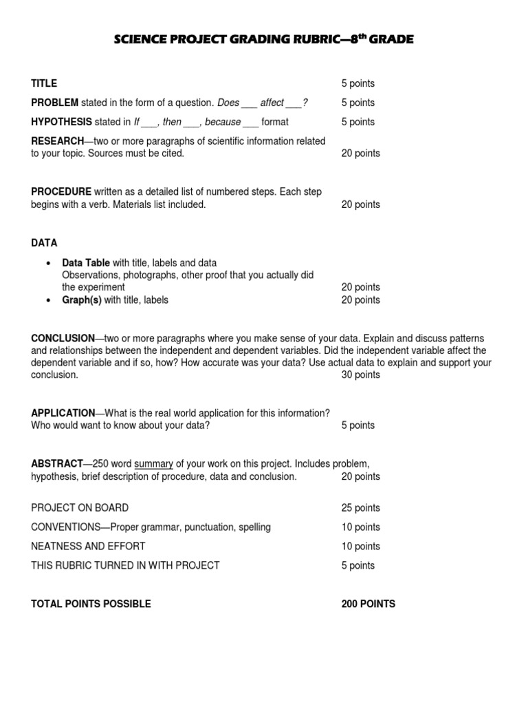 8th Grade Science Project Rubric | PDF | Teaching Methods & Materials