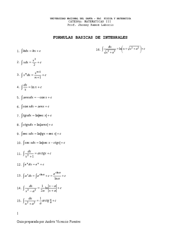 Formulas Basicas de Integrales | PDF | Enseñanza de matemática ...