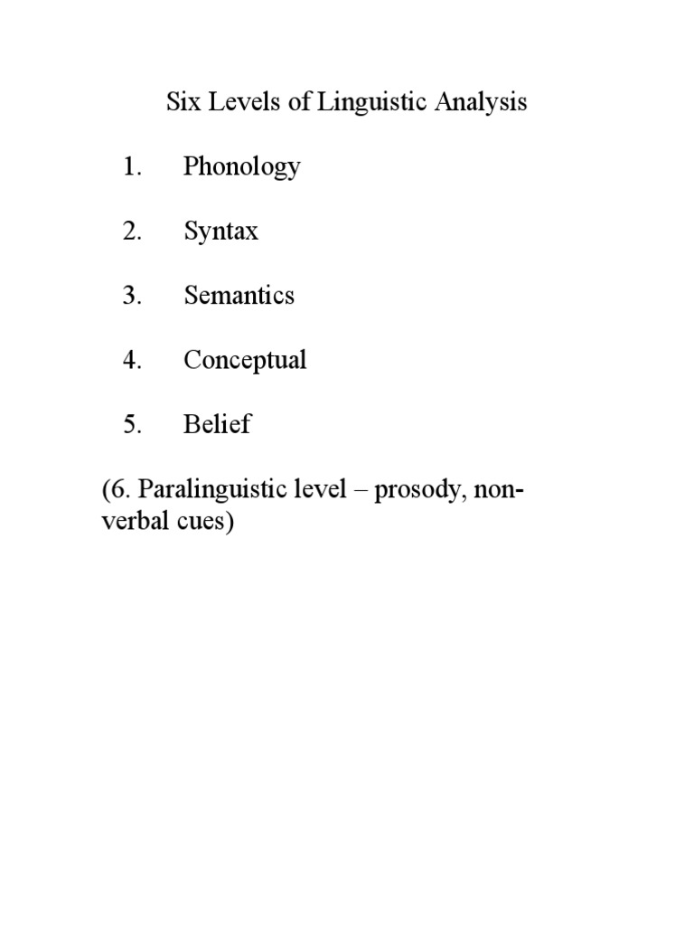 Six Levels of Linguistic Analysis | Phoneme | Linguistics
