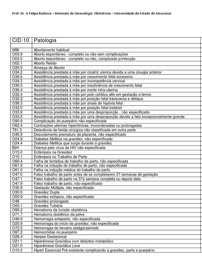 Cid 10 3 | PDF | Parto | Gravidez