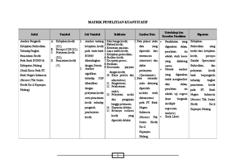 MATRIK PENELITIAN KUANTITATIF MOM.docx