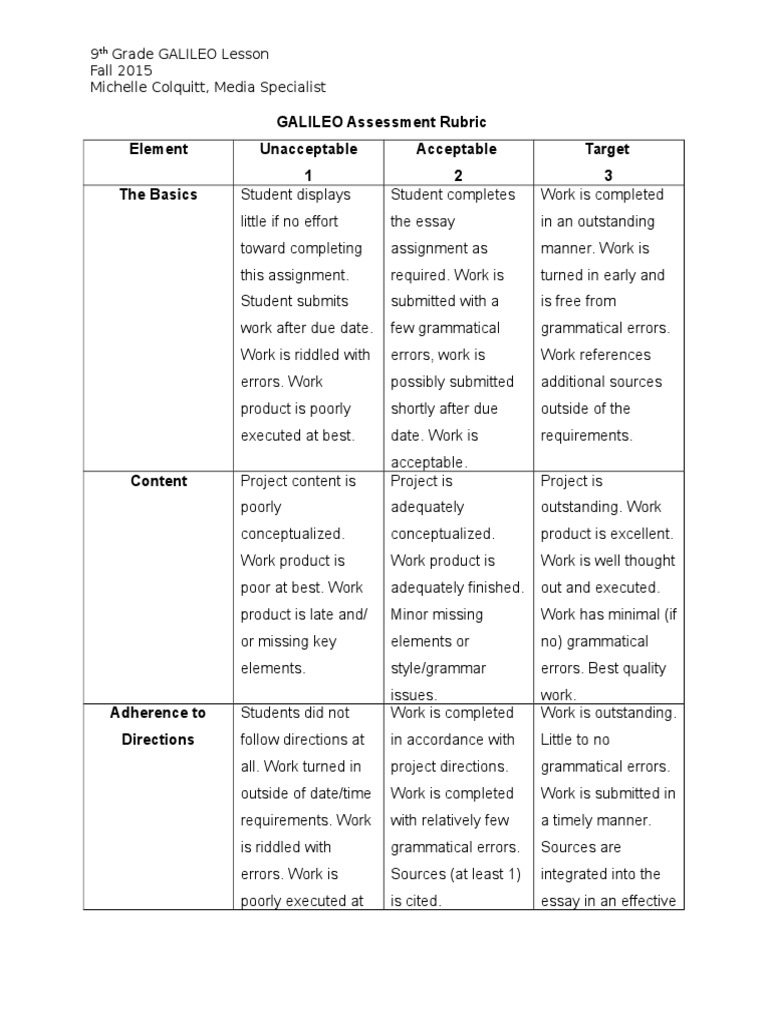 9th Grade Research Skills Rubric | PDF | Cognition | Communication