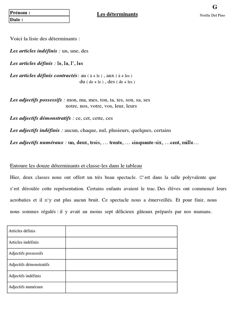 Les Determinants Lecon Exo | PDF | Arts du langage et discipline
