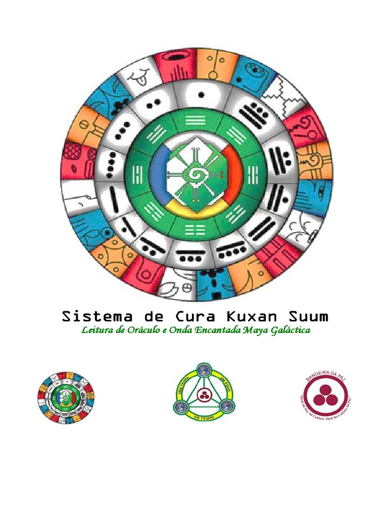 Ix3 Leitura de Oráculo Maya | PDF | Chacra | Vermelho