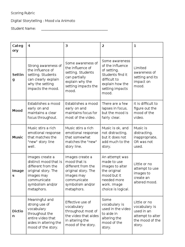 Digital Storytelling Mood Rubric | PDF | Language Arts & Discipline