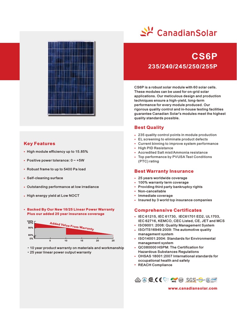 Solar Panel CS6P-P Datasheet | PDF