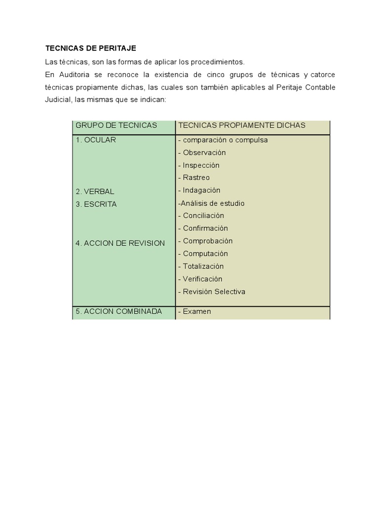 Tecnicas de Peritaje | PDF