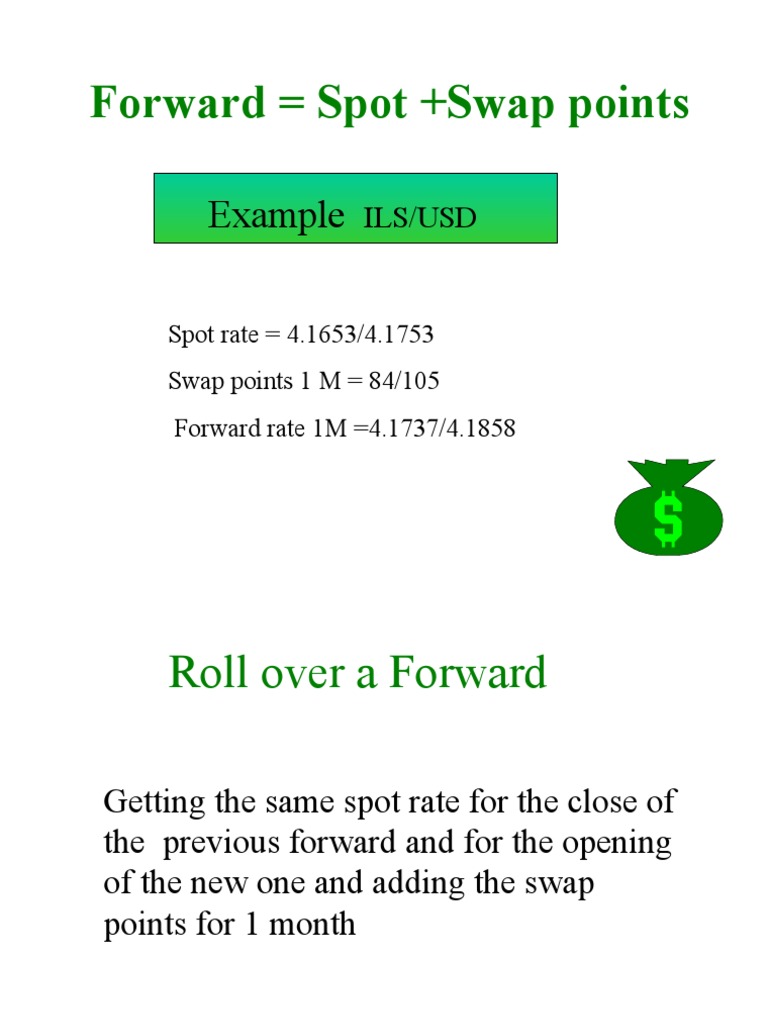Forward Points and Swap Calculations | PDF | Finance & Money Management